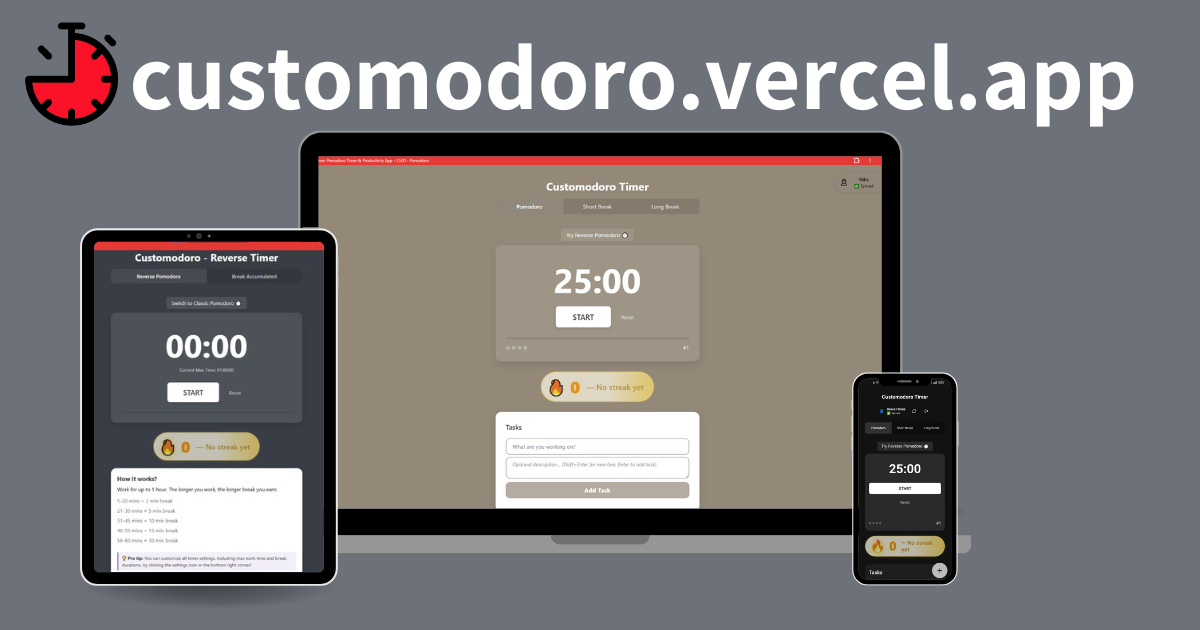 Customodoro - Boost Productivity 70% with Smart Pomodoro Timer | Free ...